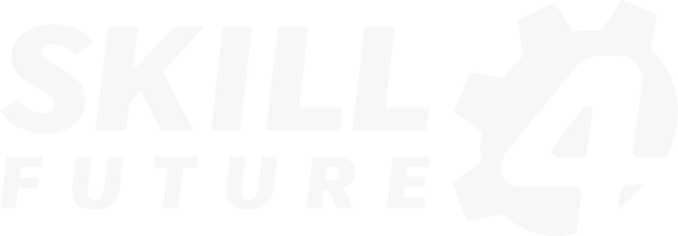 Online Training - Skills4Future